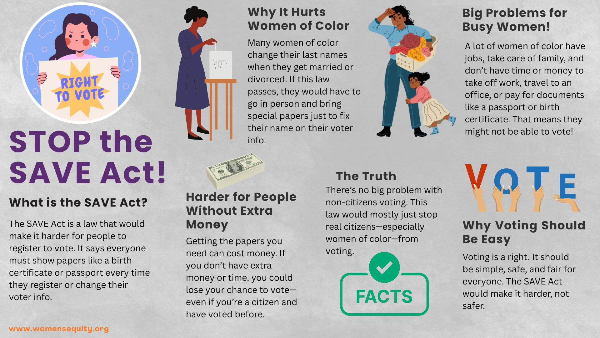 Protect Our Vote – RESIST the SAVE Act! | WE CAN Network